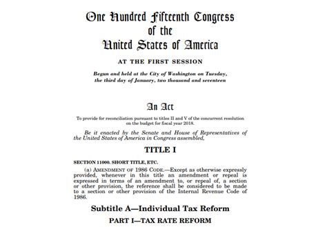 Trumps 2017 Tax Cuts Extension Tax Cuts And Jobs Act