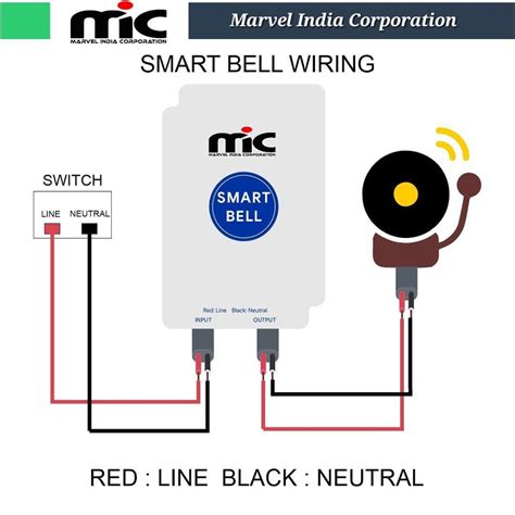 Industrial Bell Timer At Best Price In India
