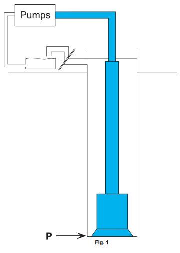 ecd in drilling what you need to know drilling manual