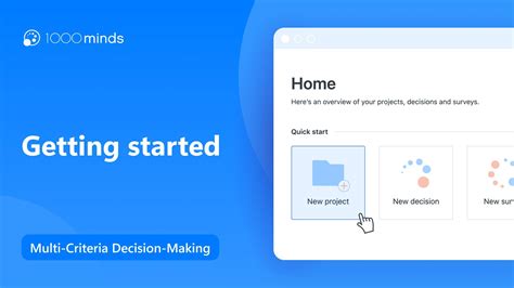 Getting Started With 1000minds