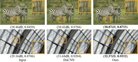 denoising examples the values beneath images represent the psnr db