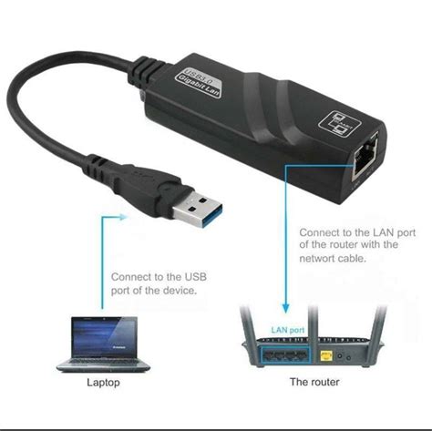 Сетевой адаптер USB 3.0 до 10/100/1000Mbps Gigabit RJ45 Ethernet LAN ...