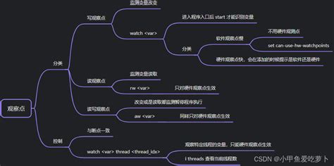 Gdb 个人使用小结gdb使用心得 Csdn博客