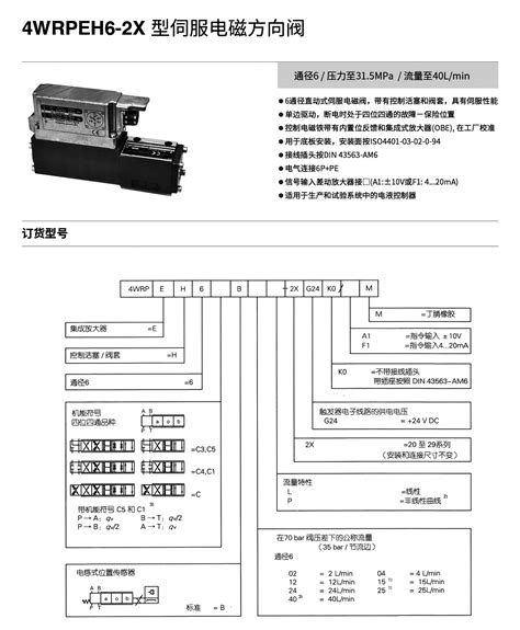 4wrpeh6 2x 型伺服电磁方向阀