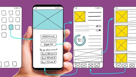 Gopinath Ram On Linkedin Appdevelopment Technology Appdevelopment