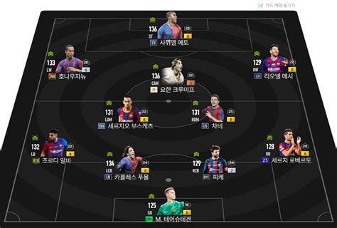 바르셀로나 근본 감성 괜찮습니까 Ea Fc 온라인 에펨코리아