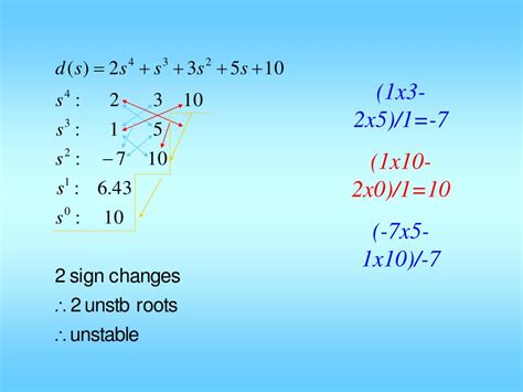 Ppt Final Value Theorem Powerpoint Presentation Free Download Id