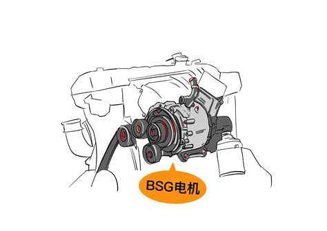 48v輕混到底算不算混動？bsg和isg有什麼不同？ 資訊咖