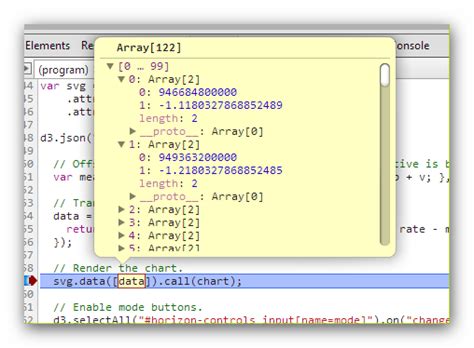 RCharts Extra D Horizon Conversion