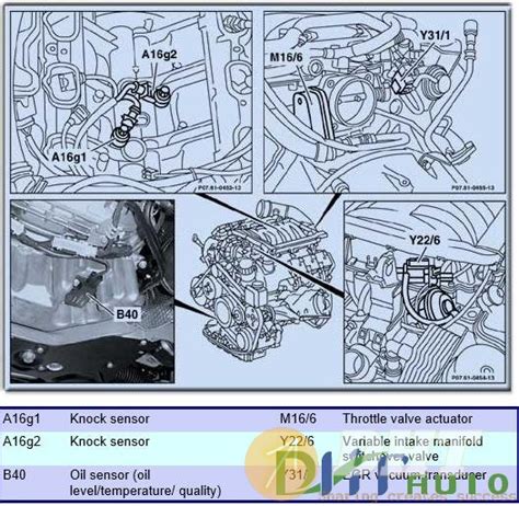[mercedes Benz Training] Mercedes Benz 203 C Class Automotive
