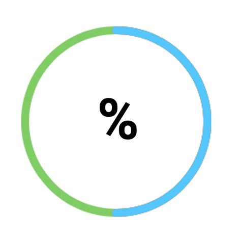 What Is A Growth Target A Clear Guide To Ambition And Direction
