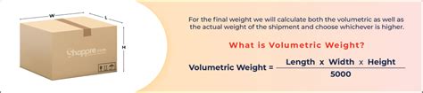 How To Calculate Volumetric Weight And Cost Calculator