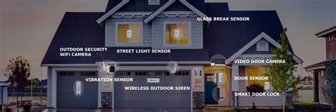 Home Automation Onebee Technology