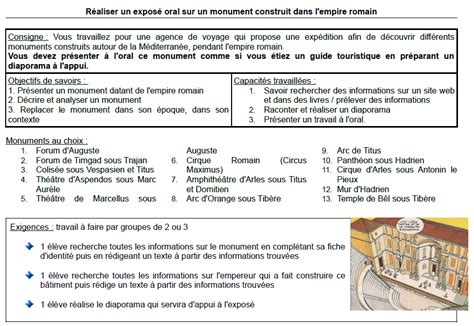 évaluation Histoire 6ème L Empire Romain Aperçu Historique