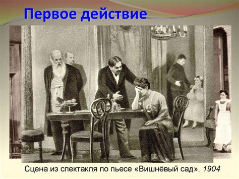 Драматургия А. П. Чехова. Пьеса «Вишневый сад» - презентация онлайн
