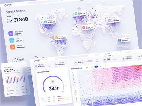 Orion Ui Kit Data Visualization And Charts Templates For Figma By