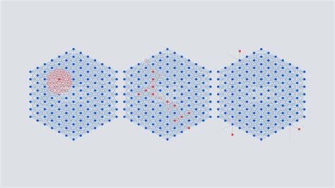 Adversarial Robustness Toolbox Ibm Research
