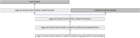 Sage Referencia De La Clase Sage Ew Formul Usercontrols