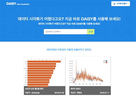 데이터 시각화 전문 기업 뉴스젤리 10억 원 투자 유치 플래텀