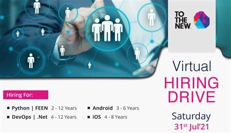 Rahul Jaiswal On Linkedin Hiringalert Jobs Hirings