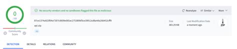 Rest Api Module For Perfex Crm V204 Connect Your Perfex Crm With