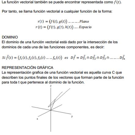 Cálculo Vectorial Funciones Vectoriales de una Variable Real