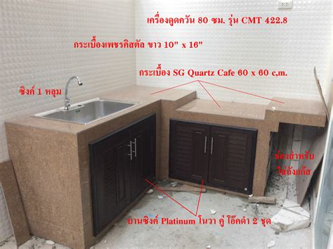 รวมงาน ต่อเติมครัวหลังบ้าน ทาวน์โฮม Pantip