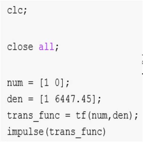 Solved Clc Close All Num 10 Den 1644745