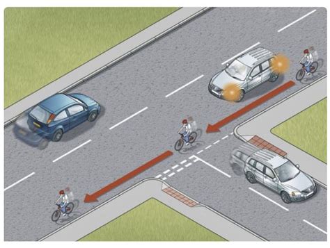 Highway Code One In Four Drivers Still Dont Know Correct Rule On Cyclist Priority Road Cc