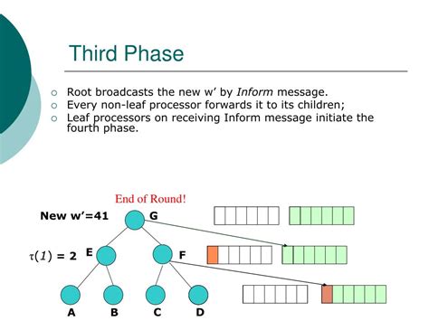 Ppt An Efficient Decentralized Algorithm For The Distributed Trigger Counting Dtc Problem