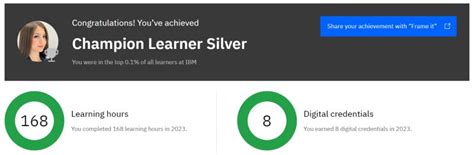 sahar chmouri on linkedin yearoflearning careergrowth ibm