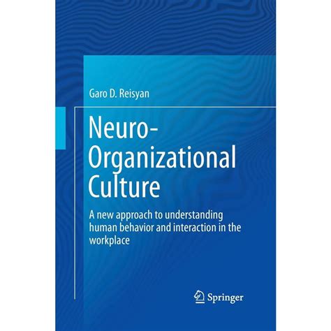 Neuro Organizational Culture No Shoptime