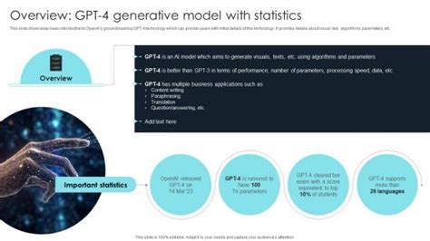 generative ai model powerpoint presentation and slides ppt example slideteam