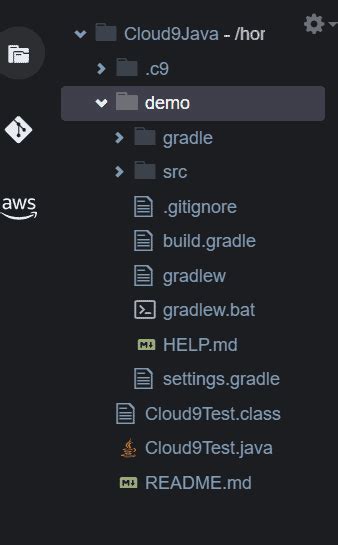 Setup Aws Cloud9 For Java And Spring Boot Development Modern Technologist
