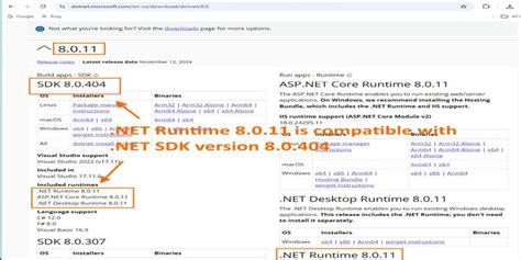 8 9 testing different build deployment modes part 5