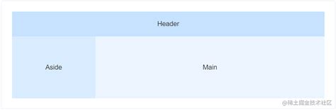 Vue3项目—页面布局与侧栏menu 菜单 掘金