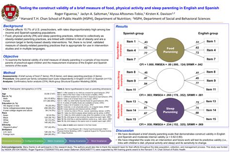 Pdf Testing The Construct Validity Of A Brief Measure Of Food Physical Activity And Sleep