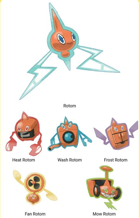 Rotom And Its Forms Pokemon Super Pokemon Pokemon Art