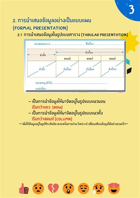 ใบความรู้ หน้าหนังสือ 4 พลิก Pdf ออนไลน์ Pubhtml5