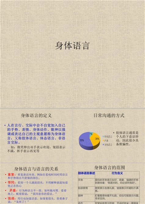 身体语言ppt模板下载编号lrmgmpde熊猫办公