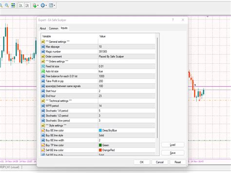 EA Safe Scalper Buy Trading Robot Expert Advisor For MetaTrader 4