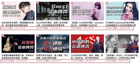 巫师财经回归B站背后找对平台对创作者来说有多重要 增长科学