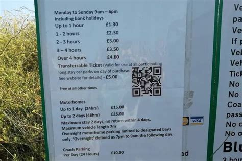 Scammers Put Fake Qr Codes On Lancashire Parking Machines To Hack Bank
