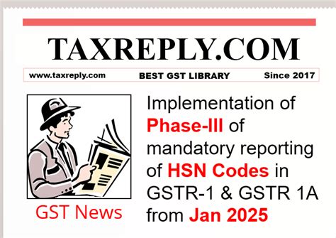 Implementation Of Phase III Of Mandatory Reporting Of HSN Codes In GSTR 1 GSTR 1A From Jan 2025