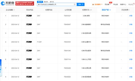 风华秋实申请鹿晗演唱会πday商标 Donews快讯