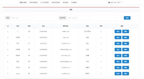 GitHub huaaweiCode hairdressing management system 理发管理系统拥有两个角色分别为管理员和用户其功能如下 管理员顾客管理员工管理