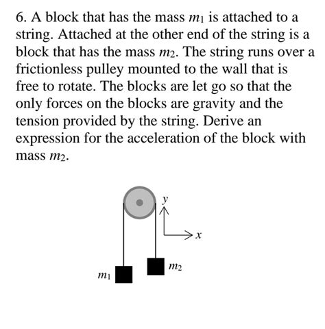 Solved 6 A Block That Has The Mass M1 Is Attached To A