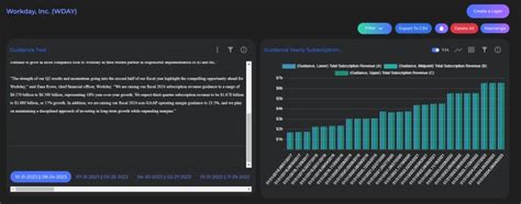 Andi Kerenxhi Cfa On Linkedin ⚡ Ubineer Corp Did It Again This Time Captured Workday Data In