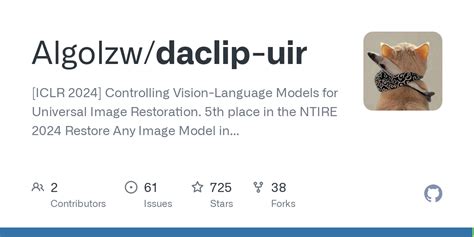 Issues Algolzw Daclip Uir GitHub