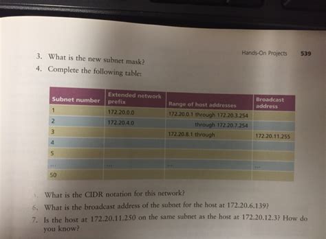 Solved Hands On Projects Project 10 1 Calculate Subnets Six
